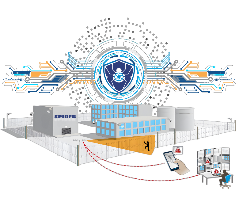 SPIDER®